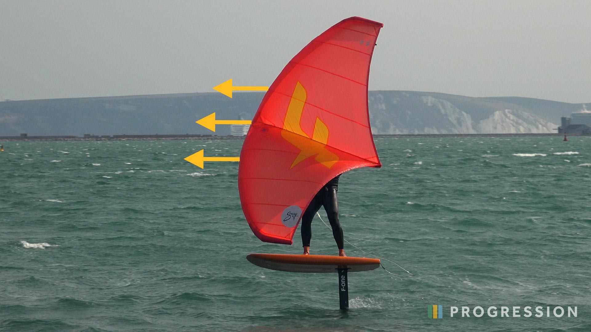 Learning to Wingfoil: 7 Tips After 7 Days Wingsurfing - Progression ...